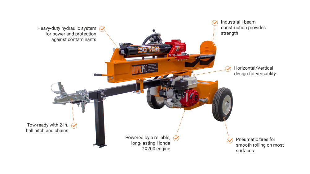 Brave Log Splitter 30 Ton Honda GX200 VH1730GX Great Northern Equipment