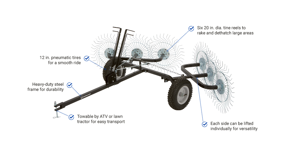 Strongway Acreage Rake 60 In. W 6 Tine Reels 49166 Great Northern Equipment