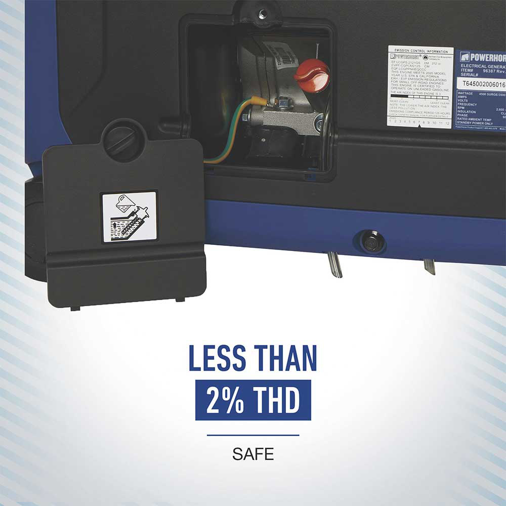 Powerhorse Generator | 4,500 Watts | Inverter | E/S EPA, CARB | 96387 ...
